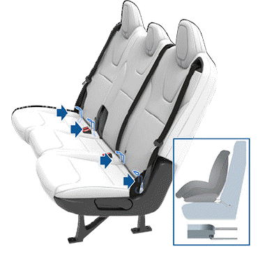 Tesla Model X 2015–2023 – Benutzerhandbuch: Installieren von LATCH ...