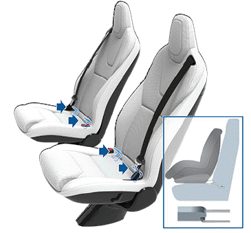 Tesla Model X 2015–2023 – Benutzerhandbuch: Installieren von LATCH ...